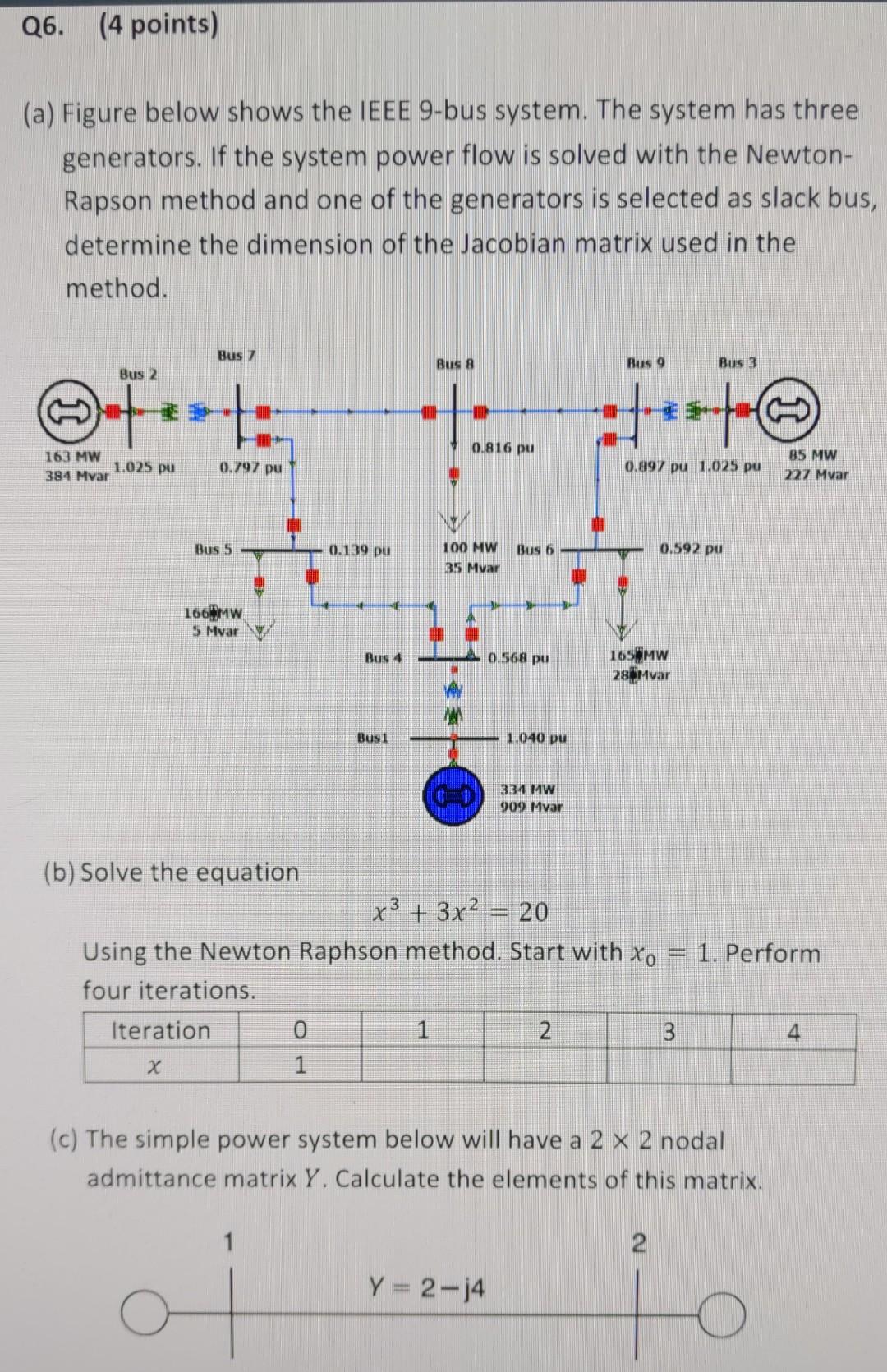 (a) Figure below shows the IEEE 9-bus system. The | Chegg.com (a) Figure below shows the IEEE 9-bus system. The | Chegg.com