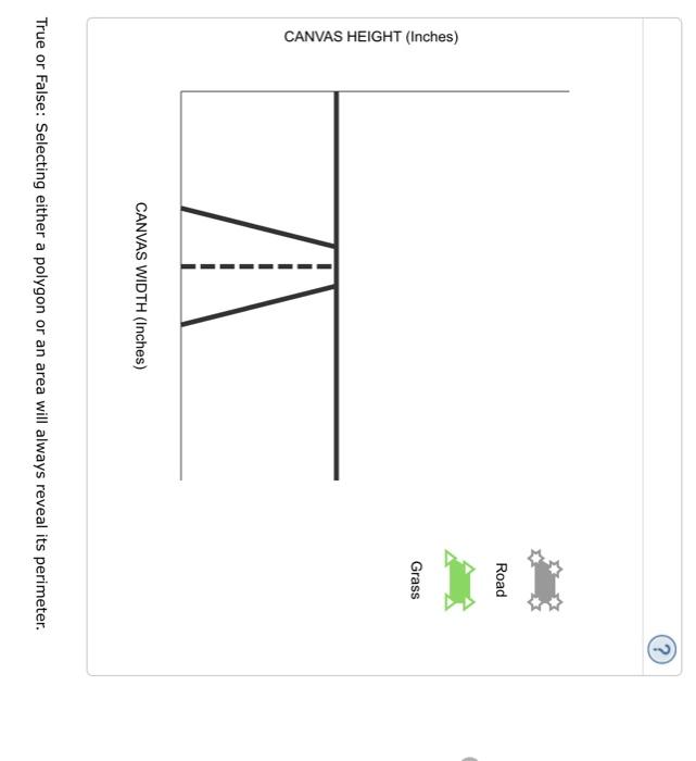 Solved More Graph Objects Two Types Of Graph Objects Allow 4274