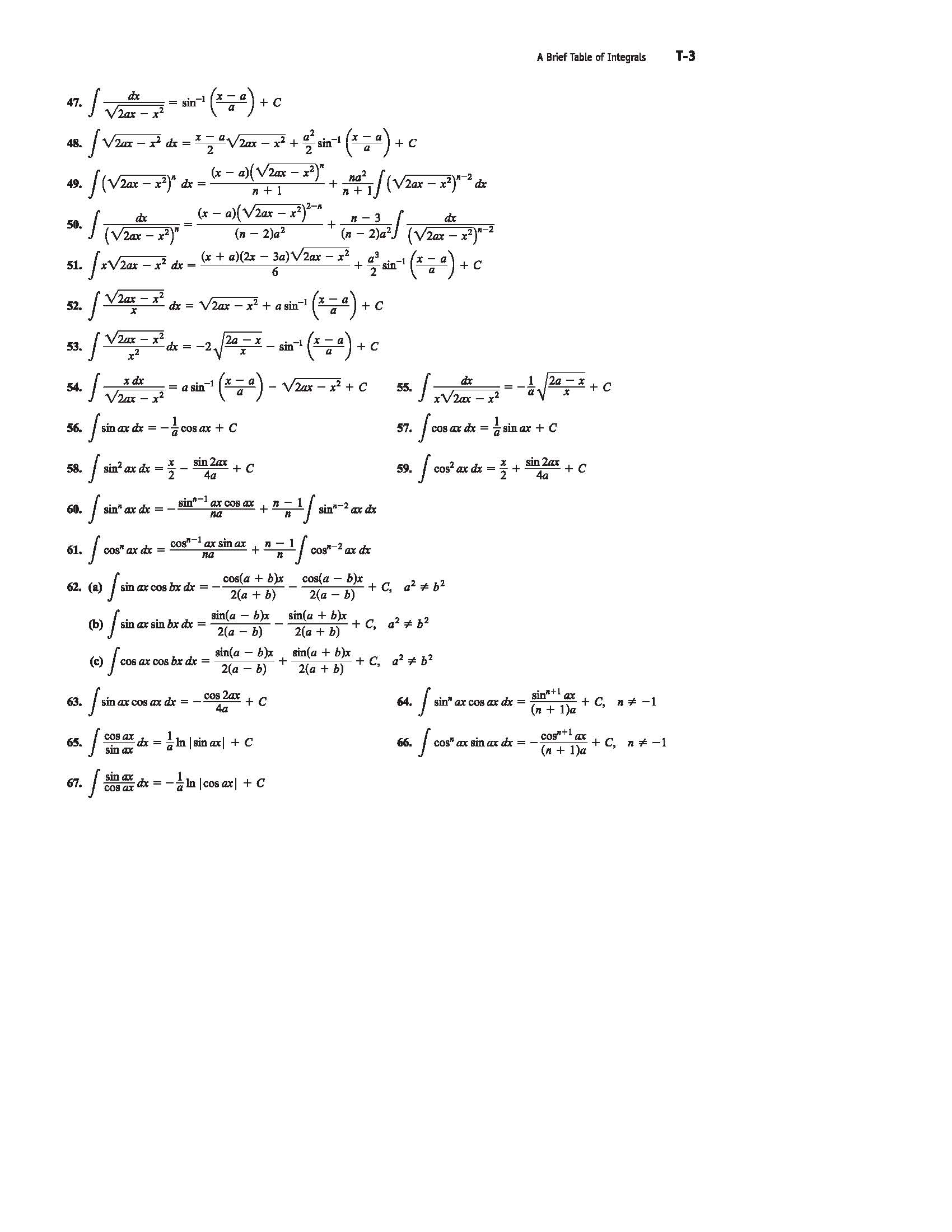 Solved please Use the Table of Integrals (in the back of the | Chegg.com