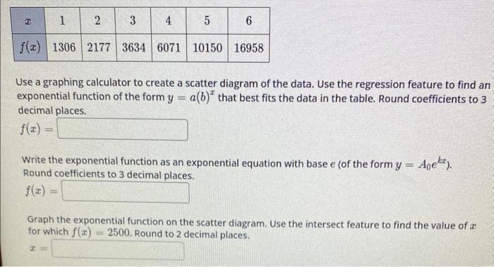 Solved Use a graphing calculator to create a scatter diagram | Chegg.com