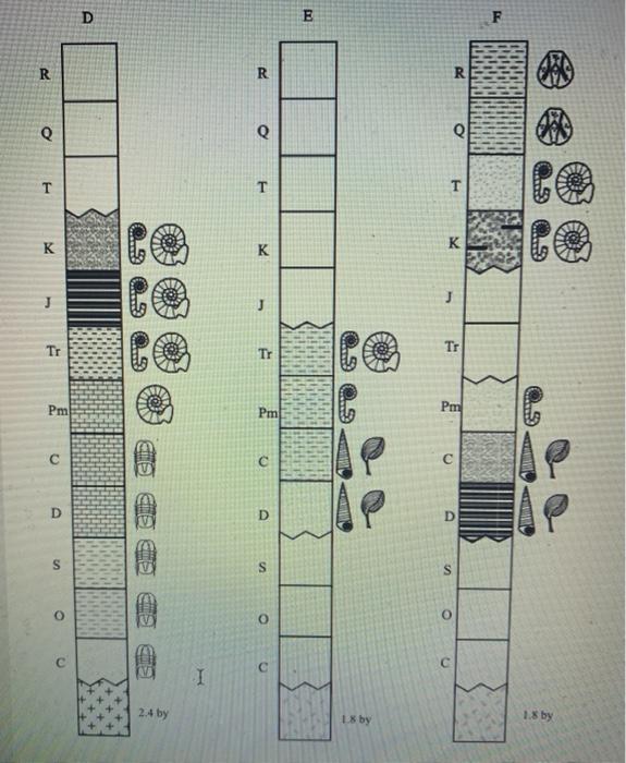 Solved 1) How many different cratons exist in this new | Chegg.com