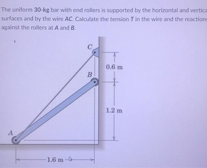 Solved The uniform 30−kg bar with end rollers is supported | Chegg.com