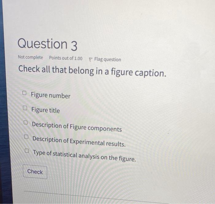 Solved Check all that belong in a figure caption. Figure | Chegg.com