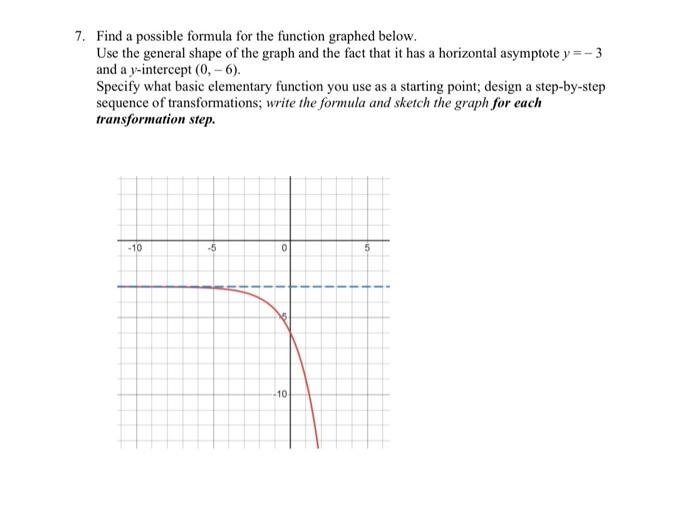 Solved 7. Find a possible formula for the function graphed | Chegg.com