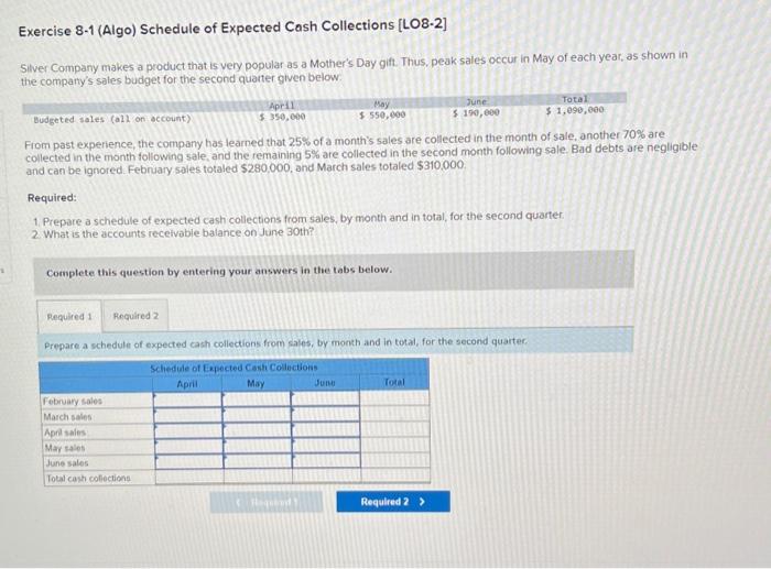 Solved Exercise 8-1 (Algo) Schedule of Expected Cosh | Chegg.com