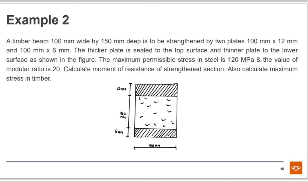 Solved Example 2A timber beam 100mm ﻿wide by 150mm ﻿deep is | Chegg.com