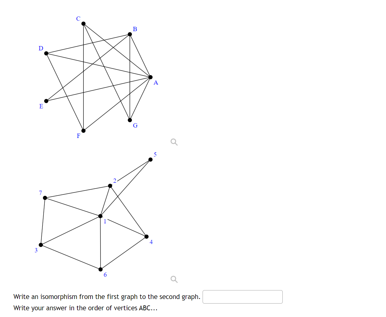 Solved Write an isomorphism from the first graph to the | Chegg.com