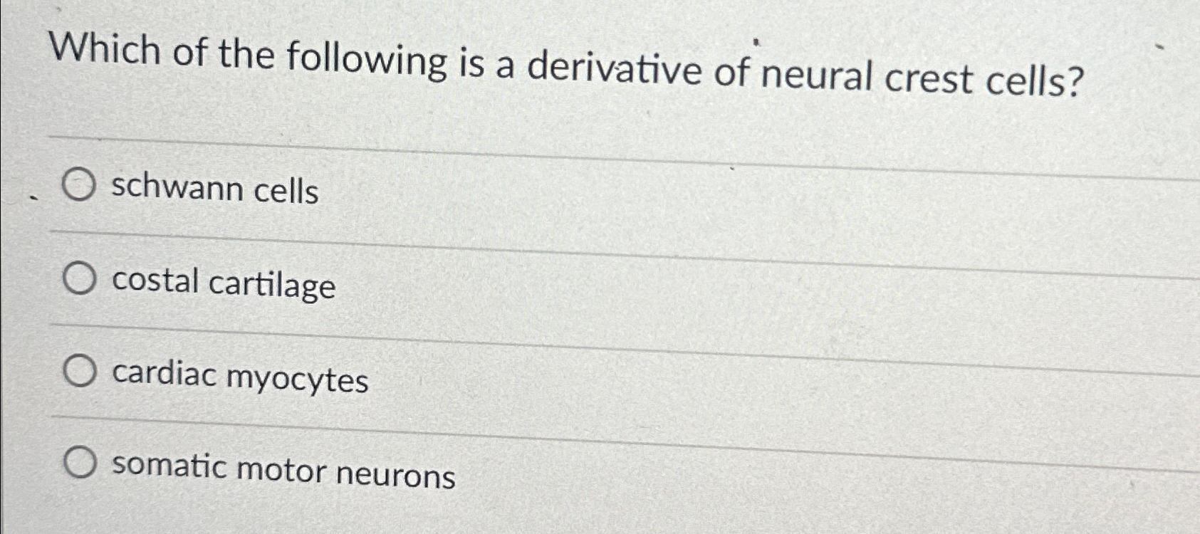 Solved Which of the following is a derivative of neural | Chegg.com