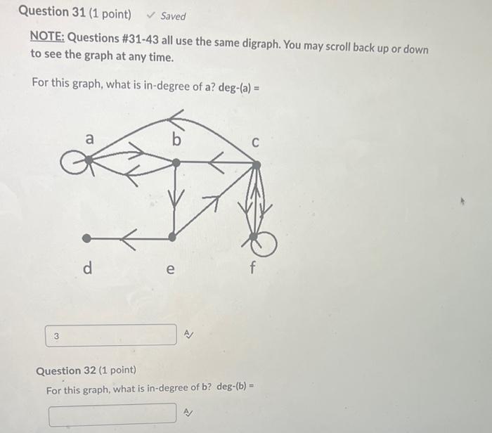 Solved NOTE: Questions \#31-43 all use the same digraph. You | Chegg.com