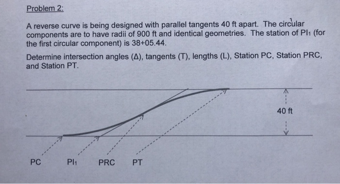Solved Problem 2: A reverse curve is being designed with | Chegg.com