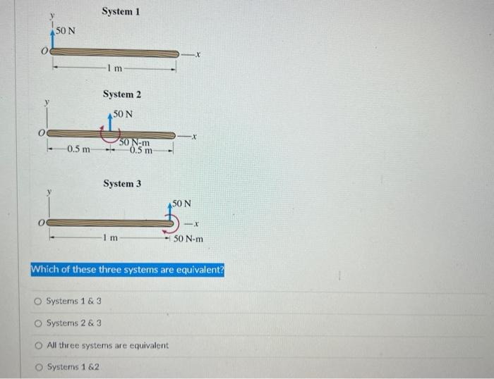 Solved Which of these three systems are equivalent? Systems | Chegg.com