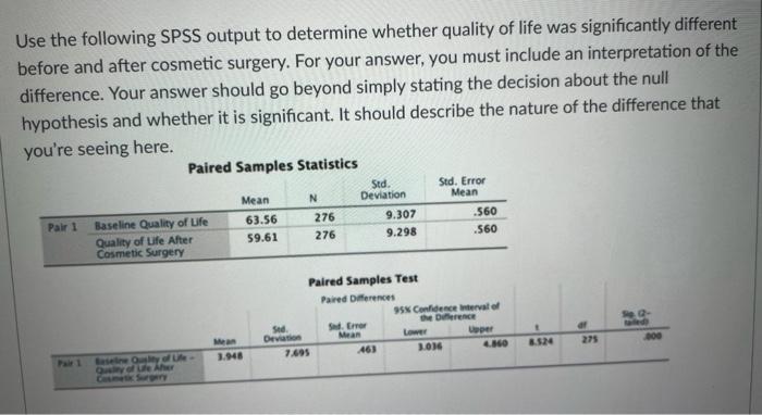 Solved Use the following SPSS output to determine whether | Chegg.com