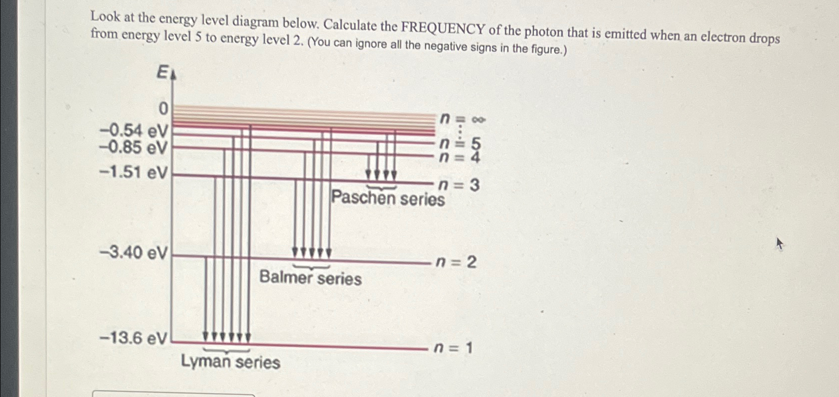 Solved Look at the energy level diagram below. Calculate the | Chegg.com