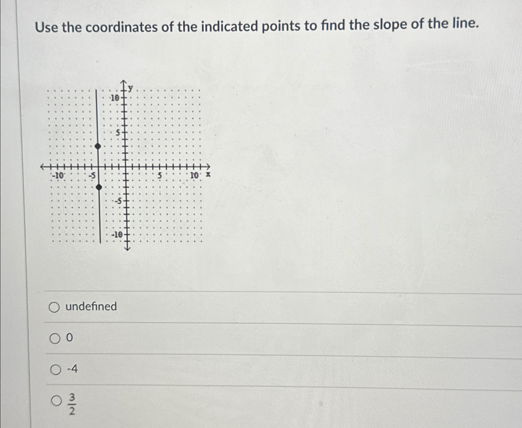 Solved Use the coordinates of the indicated points to find | Chegg.com
