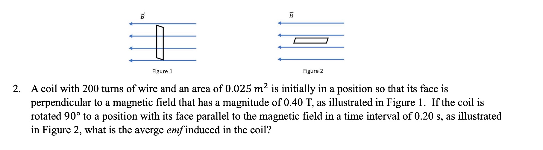 Solved Figure 2 2. ﻿A coil with 200 ﻿turns of wire and an | Chegg.com