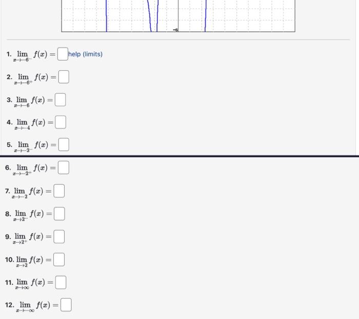 Solved 2.2 Infinite Limits and Vertical Asymptotes: Problem | Chegg.com