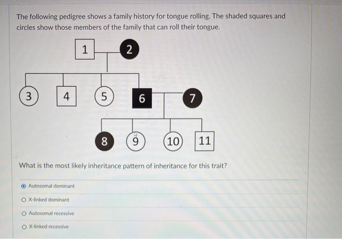 Solved A woman affected by a certain disease (i.e., showing | Chegg.com