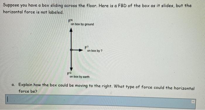 Solved Suppose you have a box sliding across the floor. Here | Chegg.com