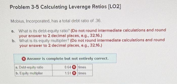 Solved Problem 3-5 Calculating Leverage Ratios [LO2] Mobius, | Chegg.com