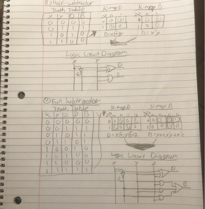 Solved Objective To Design A Combinational Logic Circuit