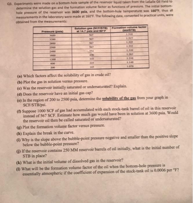 Solved Q3. Experiments were made on a bottom-hole sample of | Chegg.com