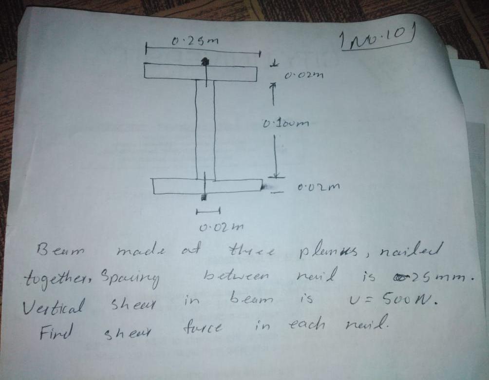 Solved NU. 10 Solve for the shear flow.Beam made at thee | Chegg.com
