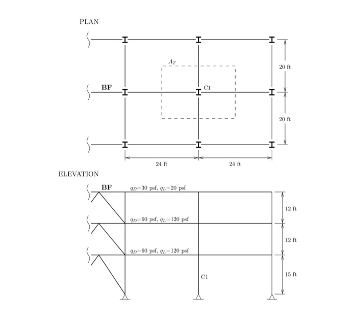 Solved Plan and elevation views of a three story steel | Chegg.com