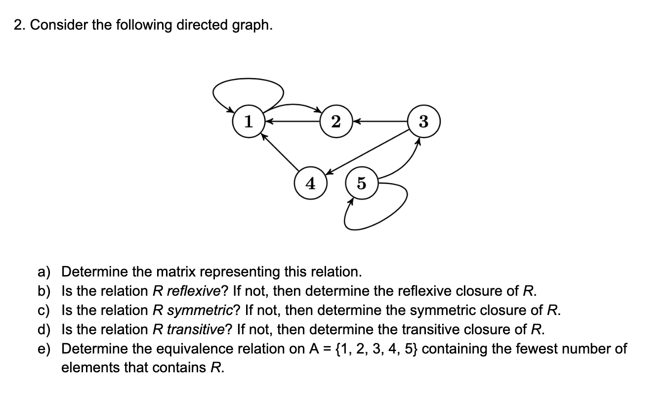 Solved Consider the following directed graph.a) ﻿Determine | Chegg.com