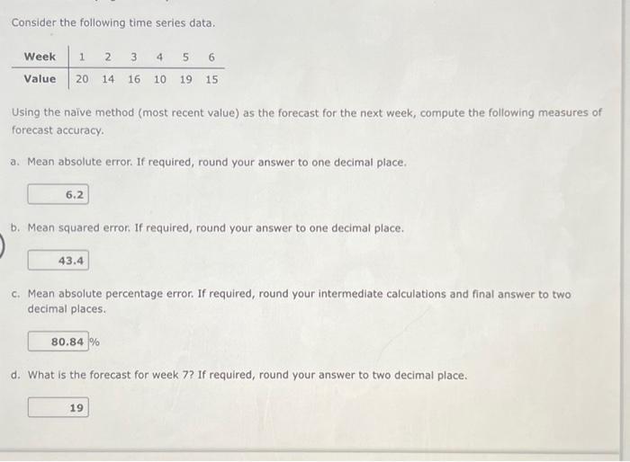 Solved Consider The Following Time Series Data Using The