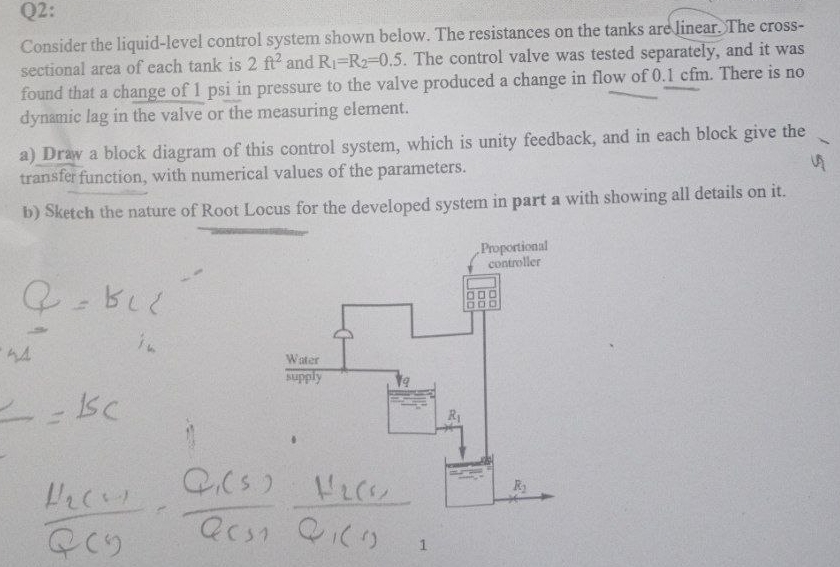 Q2:Consider the liquid-level control system shown | Chegg.com