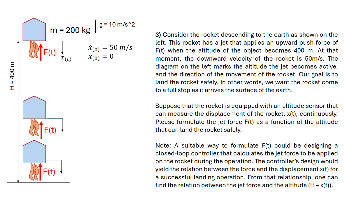 Solved Consider the rocket descending to the earth as shown | Chegg.com