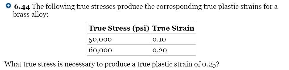 6.44 ﻿The following true stresses produce the | Chegg.com
