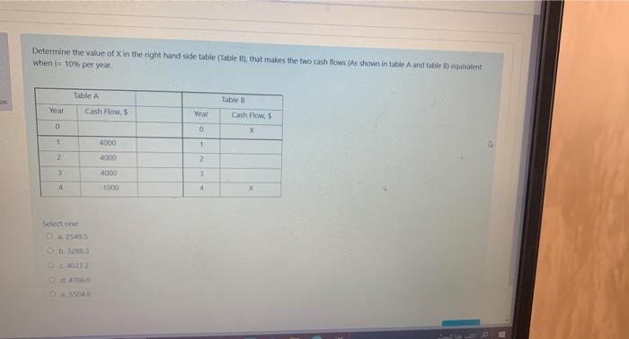 Solved Determine the value of x in the right hand side table | Chegg.com