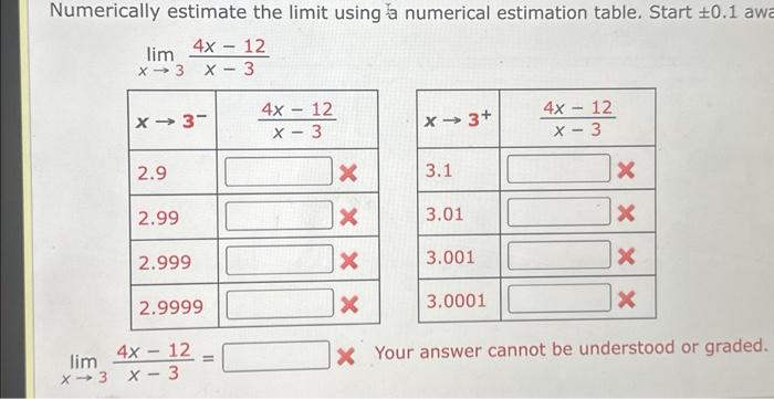 Solved limx→3x−34x−12 limx→3x−34x−12= Your answer cannot be | Chegg.com