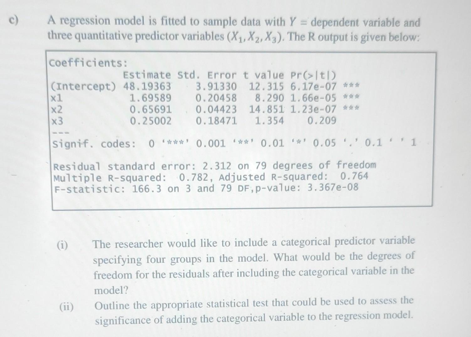 Solved A regression model is fitted to sample data with Y= | Chegg.com