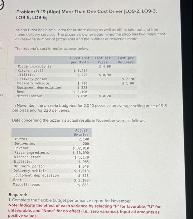 Solved Problem 9-19 (Algo) More Than One Cost Driver [LO9-2, | Chegg.com