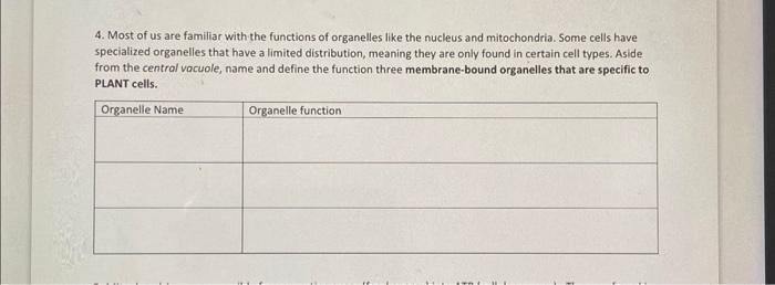 Solved 4. Most of us are familiar with the functions of | Chegg.com