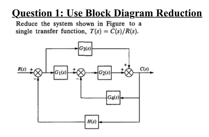 Solved Question 1: Use Block Diagram Reduction Reduce the | Chegg.com