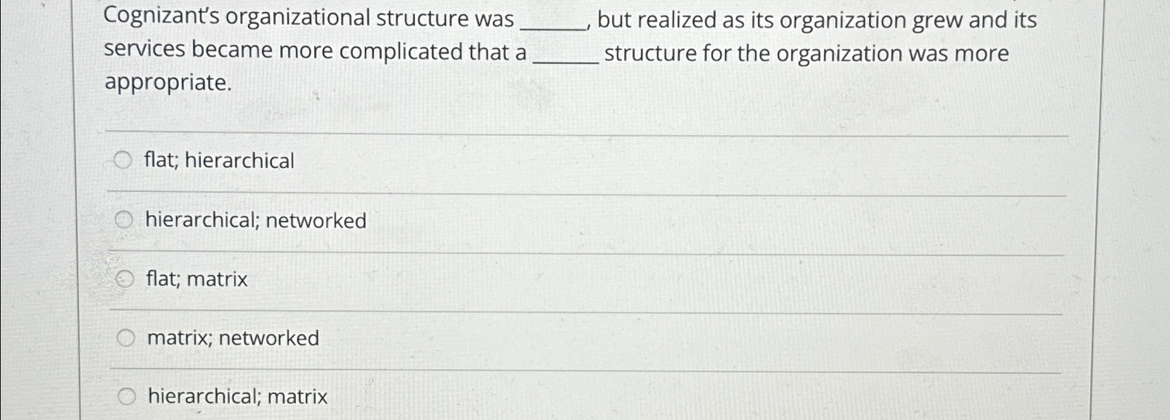 Solved Cognizant's organizational structure was but realized | Chegg.com