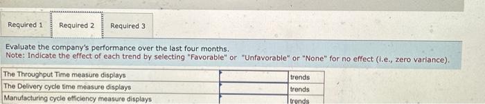 Solved DataSpan, Incorporated, implemented Lean Production | Chegg.com