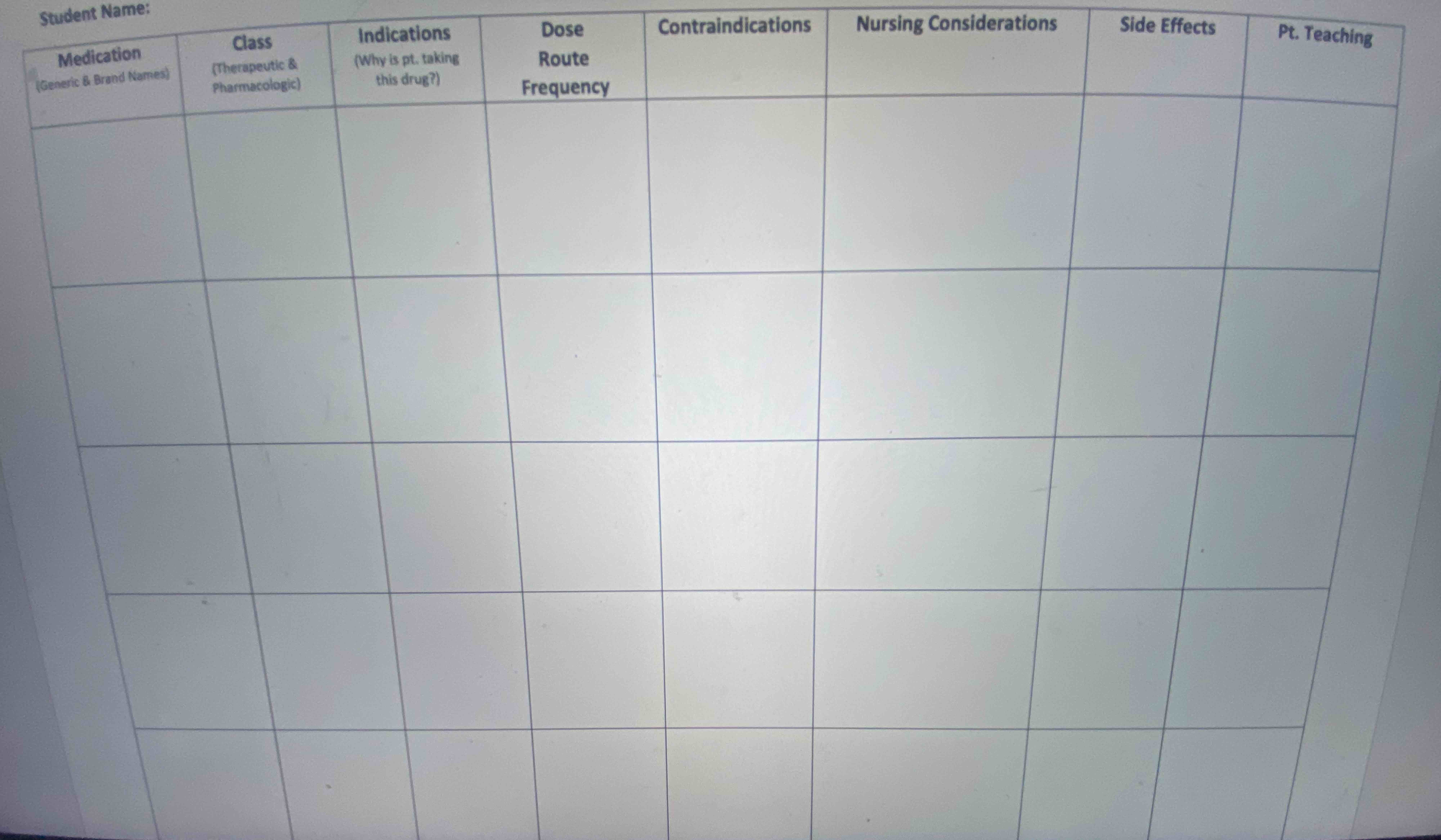 Solved fill chart with these medications:Local Anesthesia – | Chegg.com
