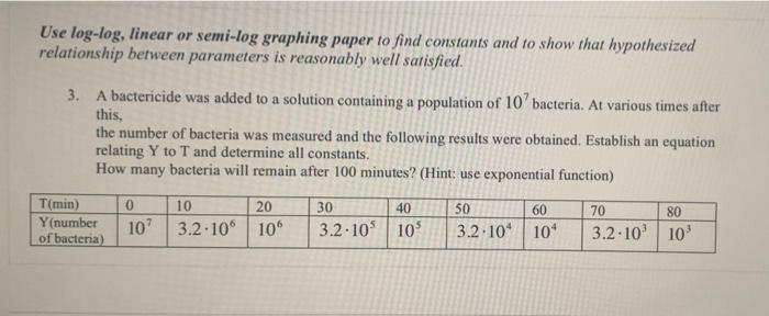 Solved Use log-log, linear or semi-log graphing paper to | Chegg.com