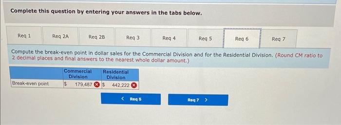 Solved Problem 7-24 (Static) Companywide and Segment | Chegg.com