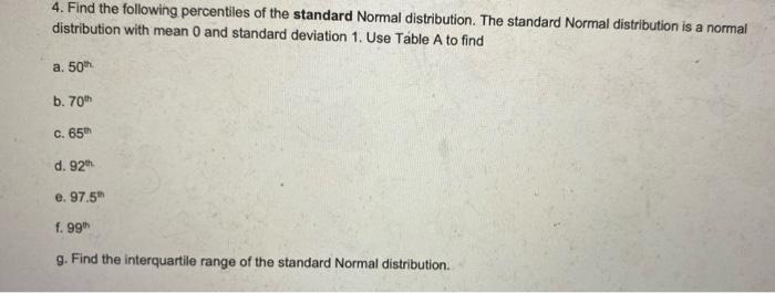 Solved 4. Find the following percentiles of the standard | Chegg.com