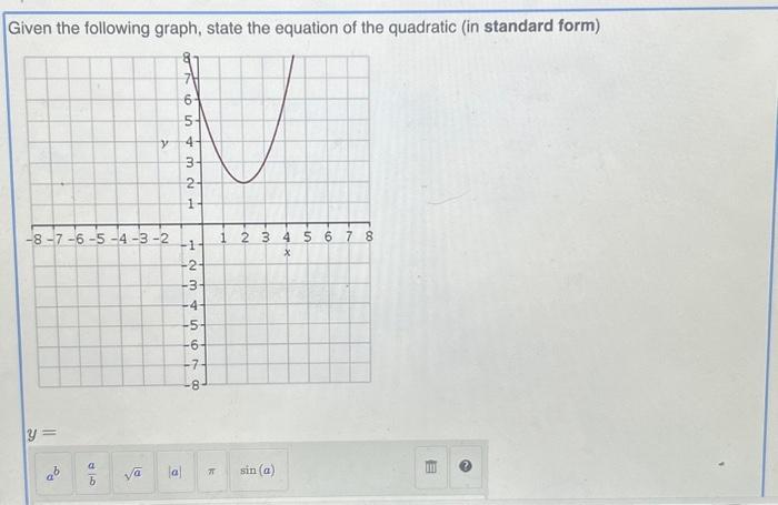 Solved aiven the following graph, state the equation of the | Chegg.com