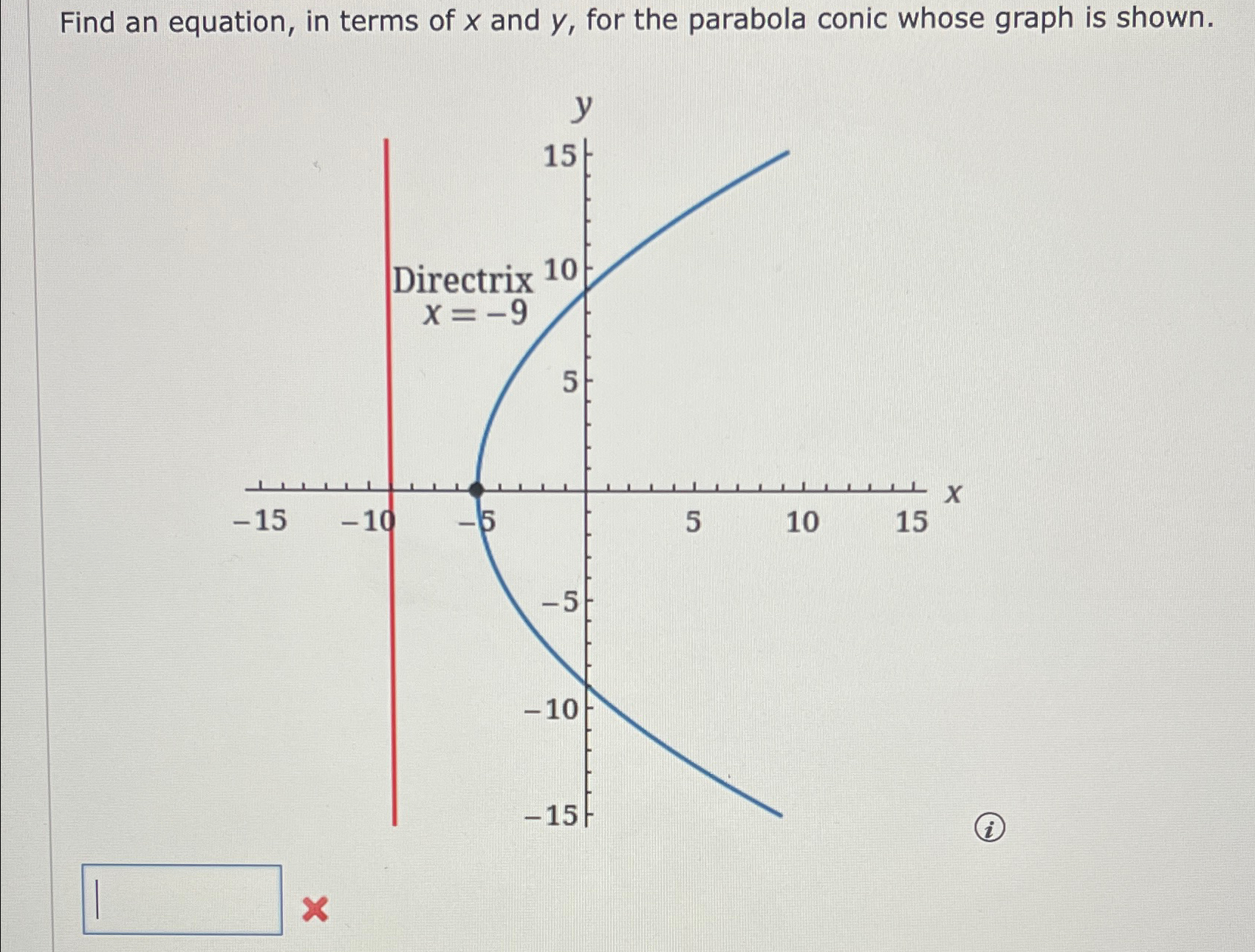Solved Find an equation, in terms of x ﻿and y, ﻿for the | Chegg.com