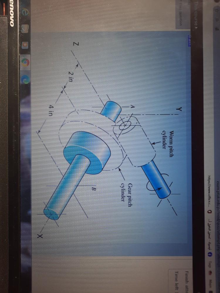 Solved A 2-tooth right-hand worm transmits 2.25 hp at 800 | Chegg.com