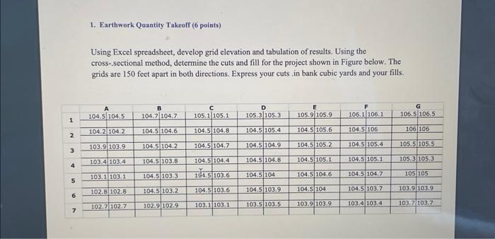Solved 1. Eartbwork Quantity Takeoff ( 6 points) Using Excel | Chegg.com
