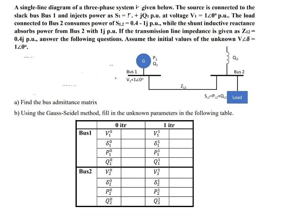 Solved A single-line diagram of a three-phase system i given | Chegg.com