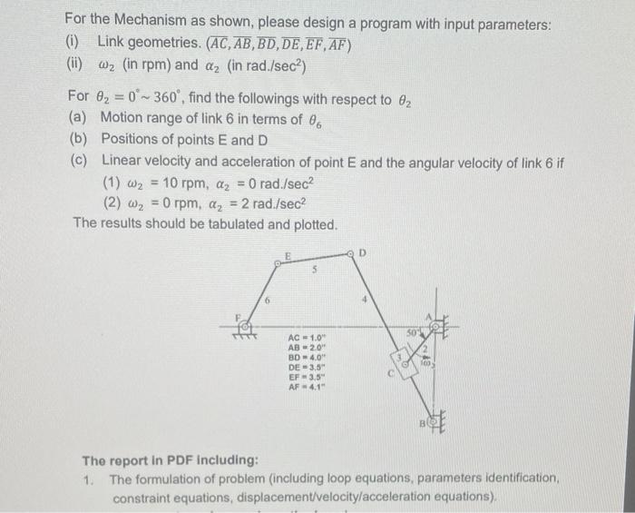 Solved For the Mechanism as shown, please design a program | Chegg.com
